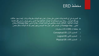 10th session erd | PPT