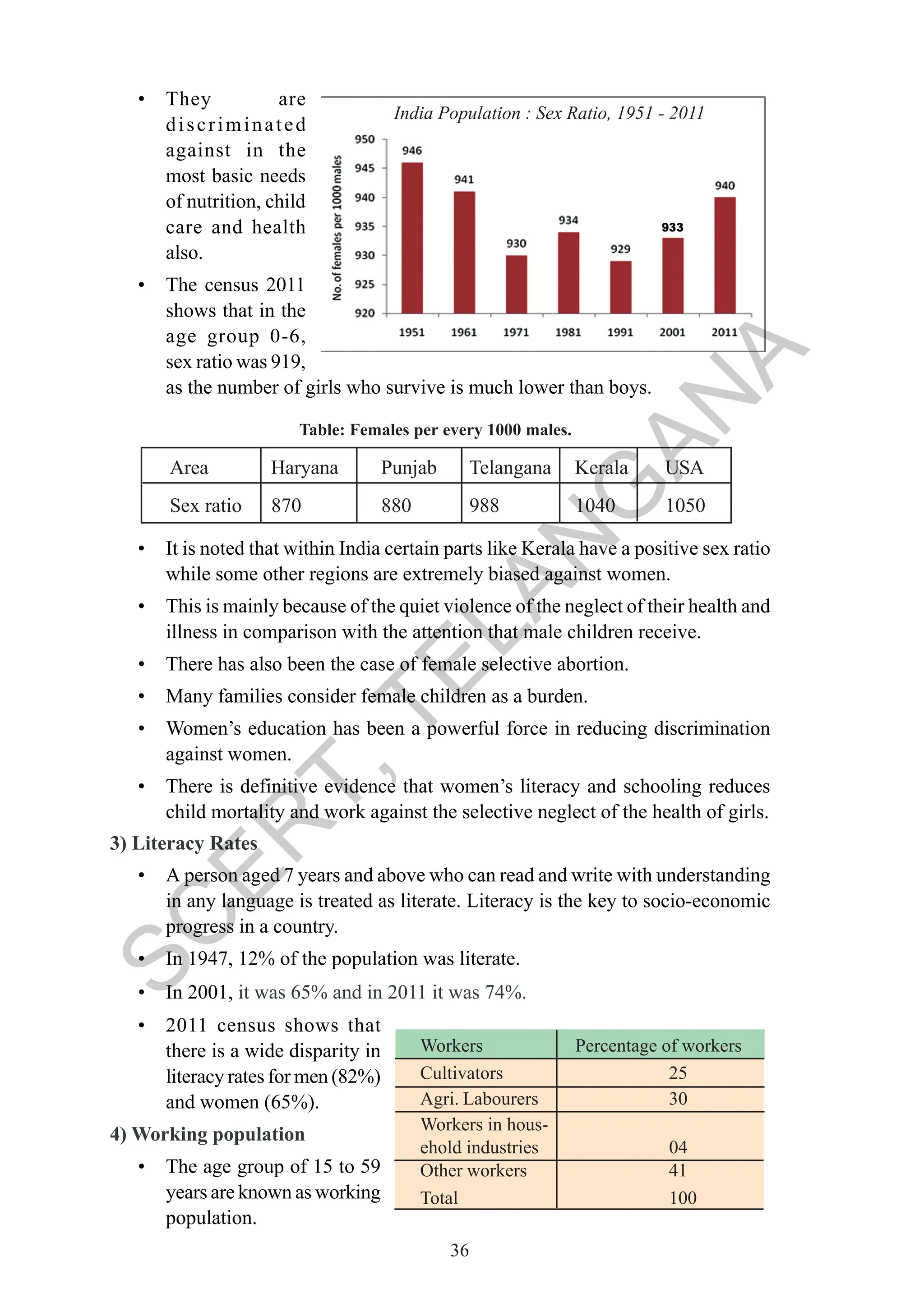 10th Social Studies Enrichment Material (Abhyasa Deepika) EM.pdf