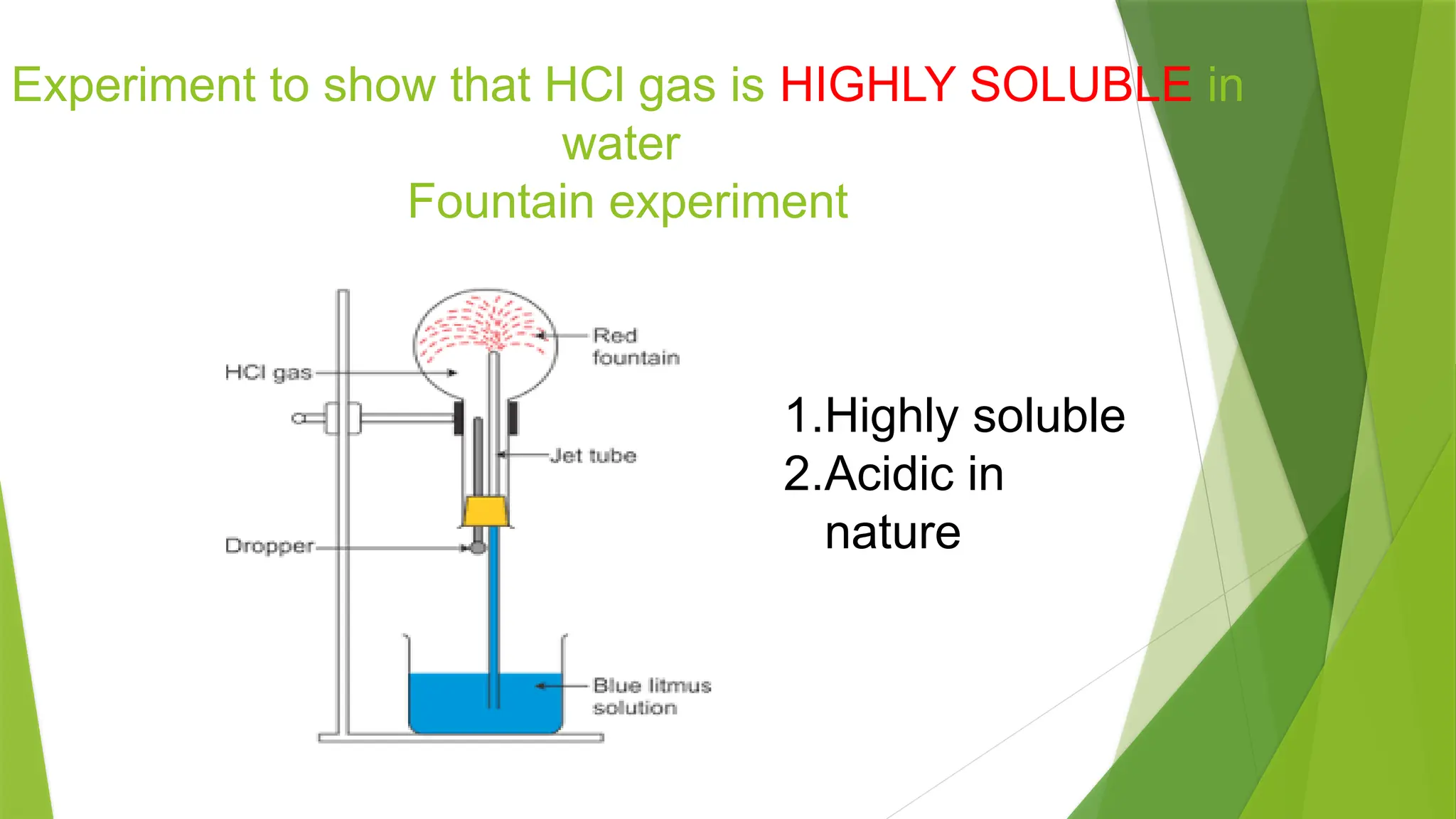 10th std HCl.pptx class 4 icse geography | PPTX