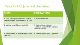 10th std HCl.pptx class 4 icse geography | PPTX