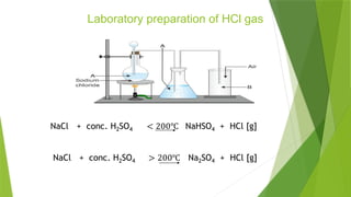 10th std HCl.pptx class 4 icse geography | PPTX