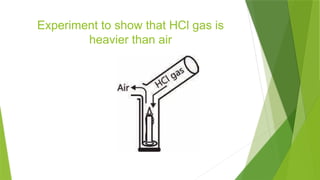 10th std HCl.pptx class 4 icse geography | PPTX