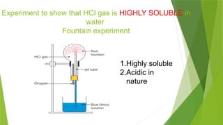10th std HCl.pptx class 4 icse geography | PPTX