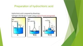 10th std HCl.pptx class 4 icse geography | PPTX
