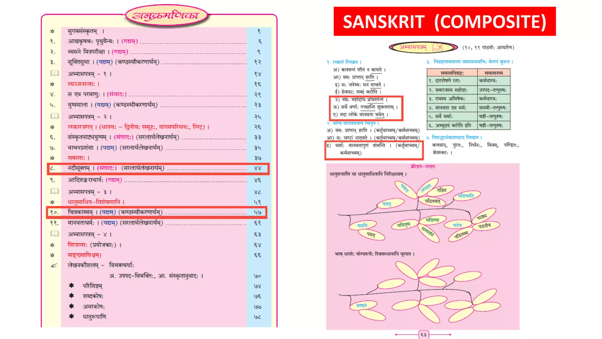 10th std revised portion pdf BIJOUS.pdf