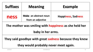 Spoken English Lectures | PPTX