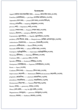 Synonyms & Antonyms (10th to 40th BCS).PDF