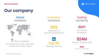 Workshop: 10 tips for building the best community — Dominic Shillingford | PPT