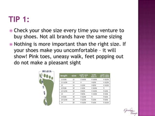 10 tips for choosing the right shoe | PPTX