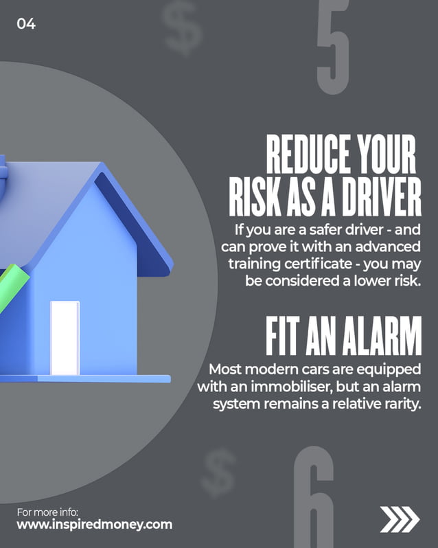 10 tips for getting cheaper car insurance | PDF