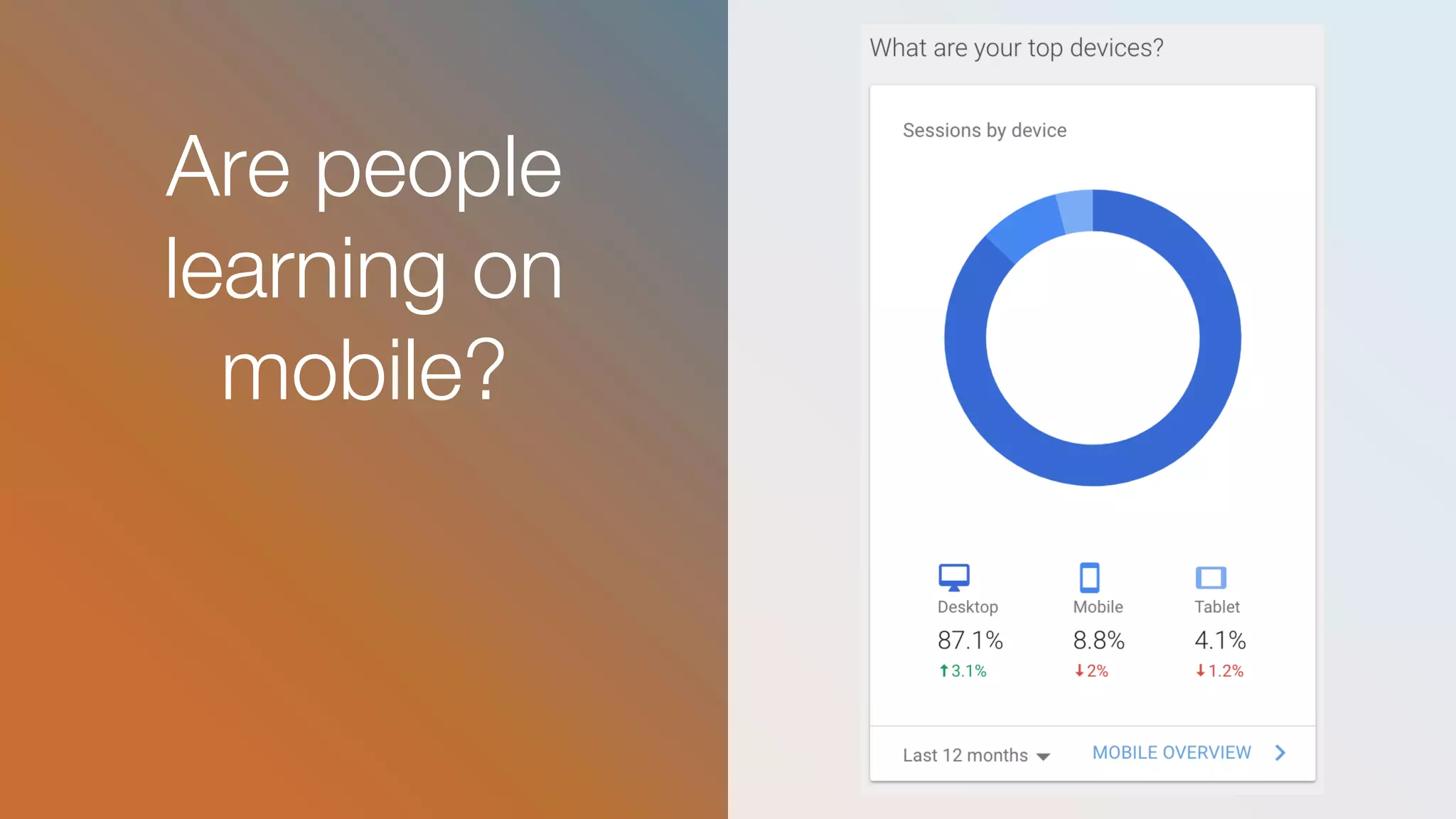 10 Tips for Making Mobile Learning Great