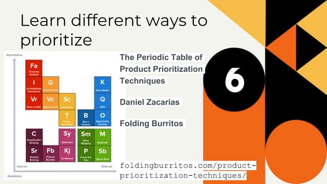 10 Tips for Product Prioritization | PPT