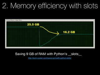 10 Tips for Writing Pythonic Code by Michael Kennedy | PPT