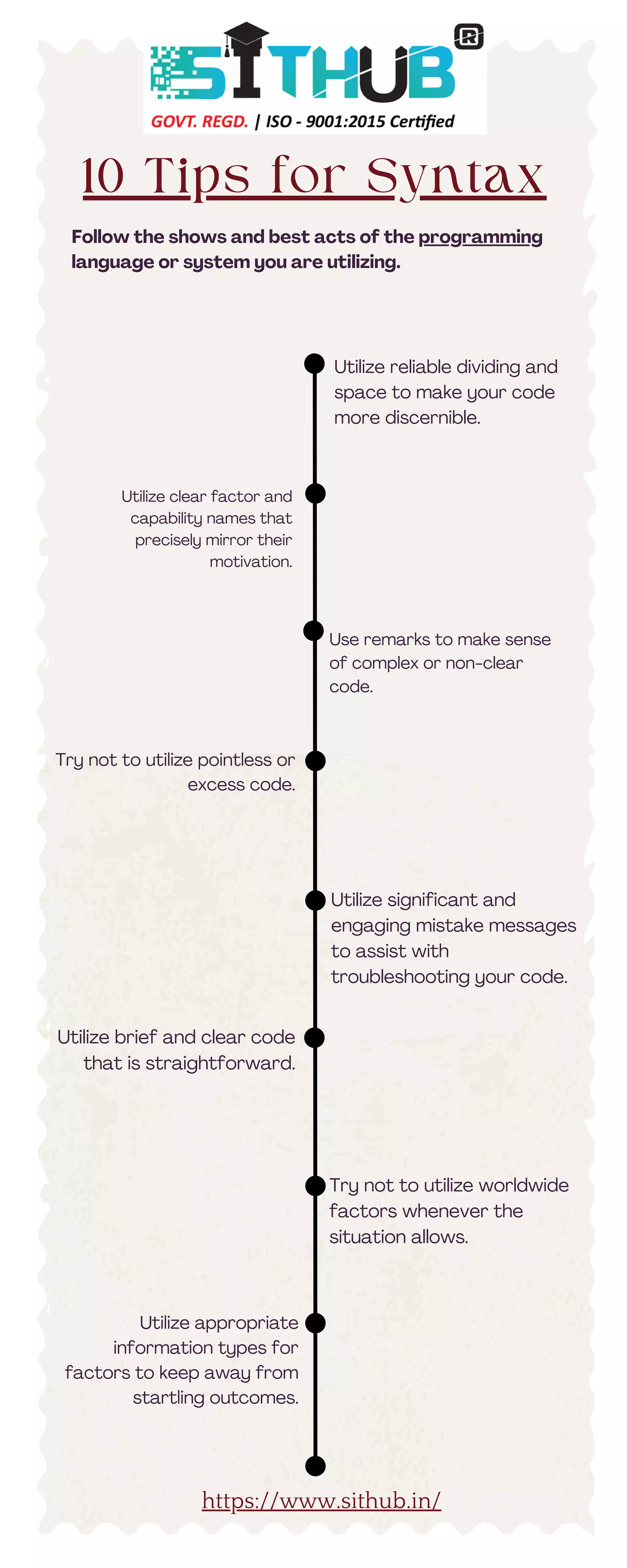 10 Tips for syntax | PDF