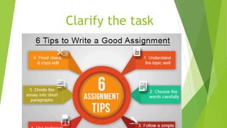 10 Tips for Writing Assignments.pptxin the UK | PPT