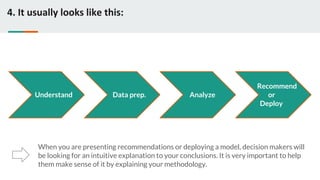 10 Tips From A Young Data Scientist | PPT