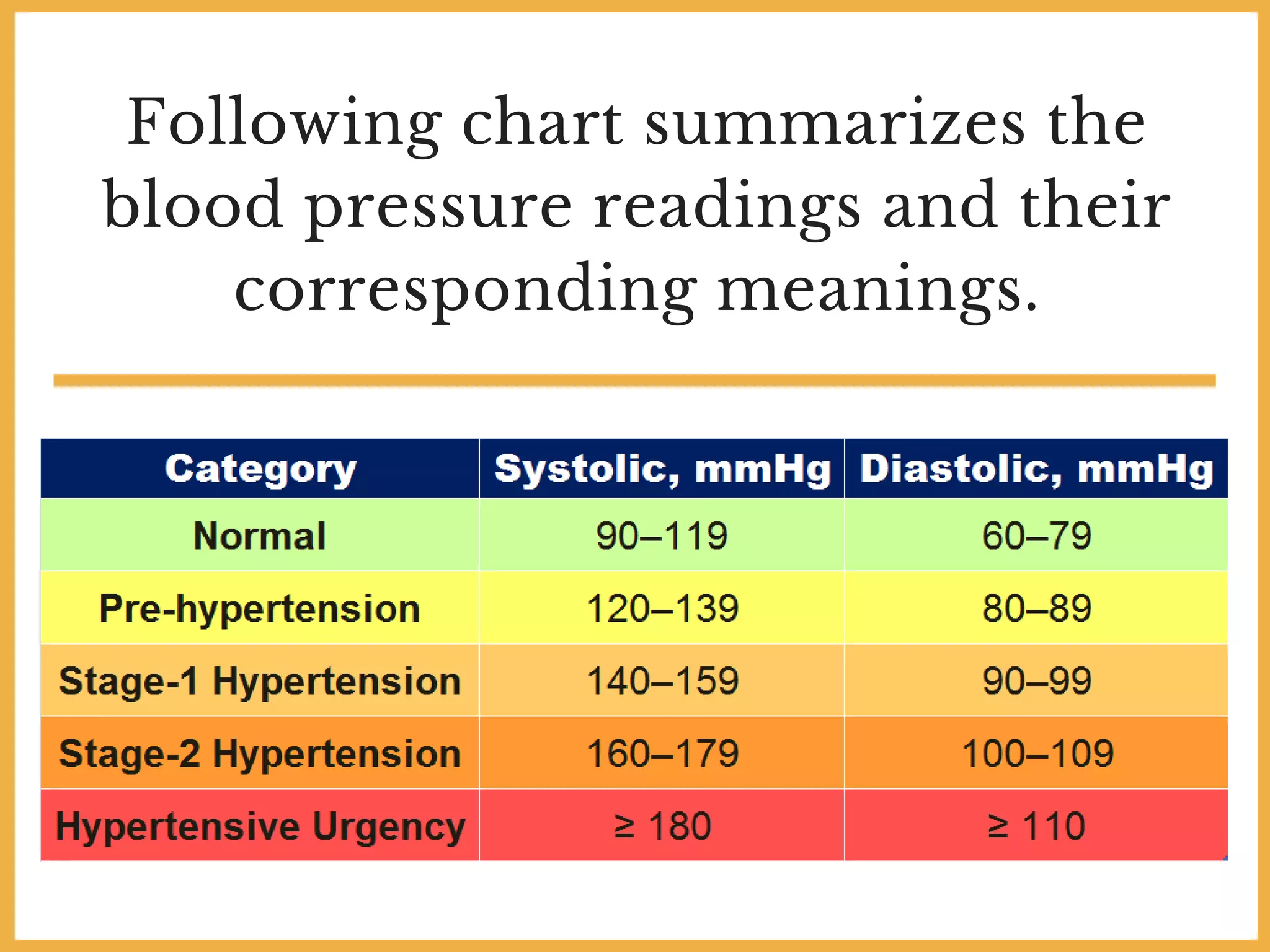 10 tips on how to control high bp naturally. | PDF