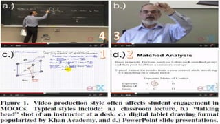 10 tips til lærere som lager videobasert undervisning / Flipped ...