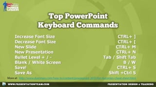 10 Tips to Being a PowerPoint Power User | PPTX