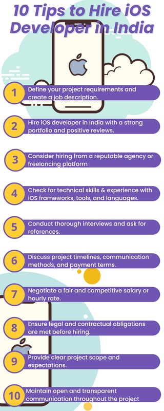 10 Tips to Hire iOS developer in India | PDF