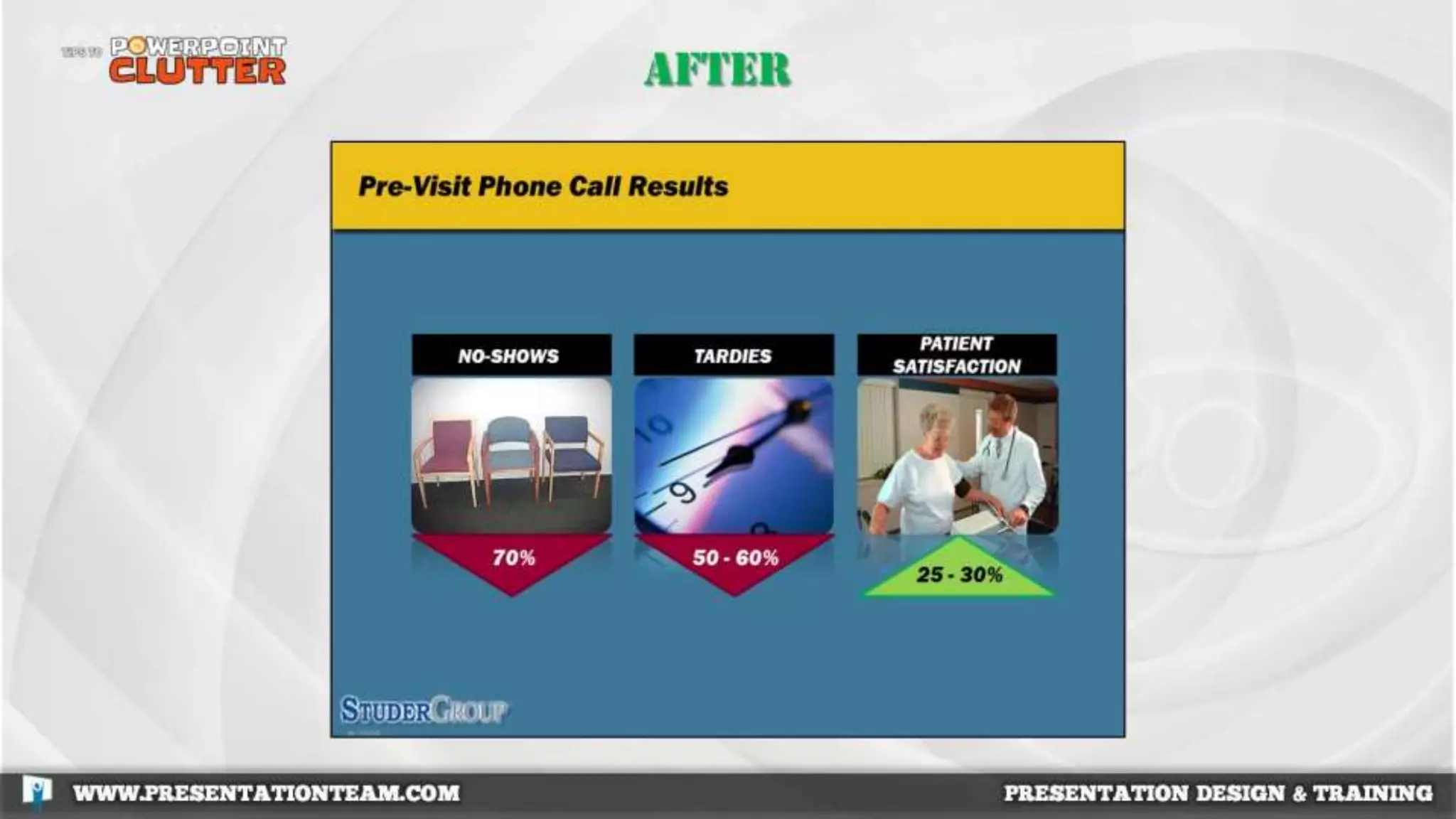 10 Tips to Reduce PowerPoint Clutter | PPTX