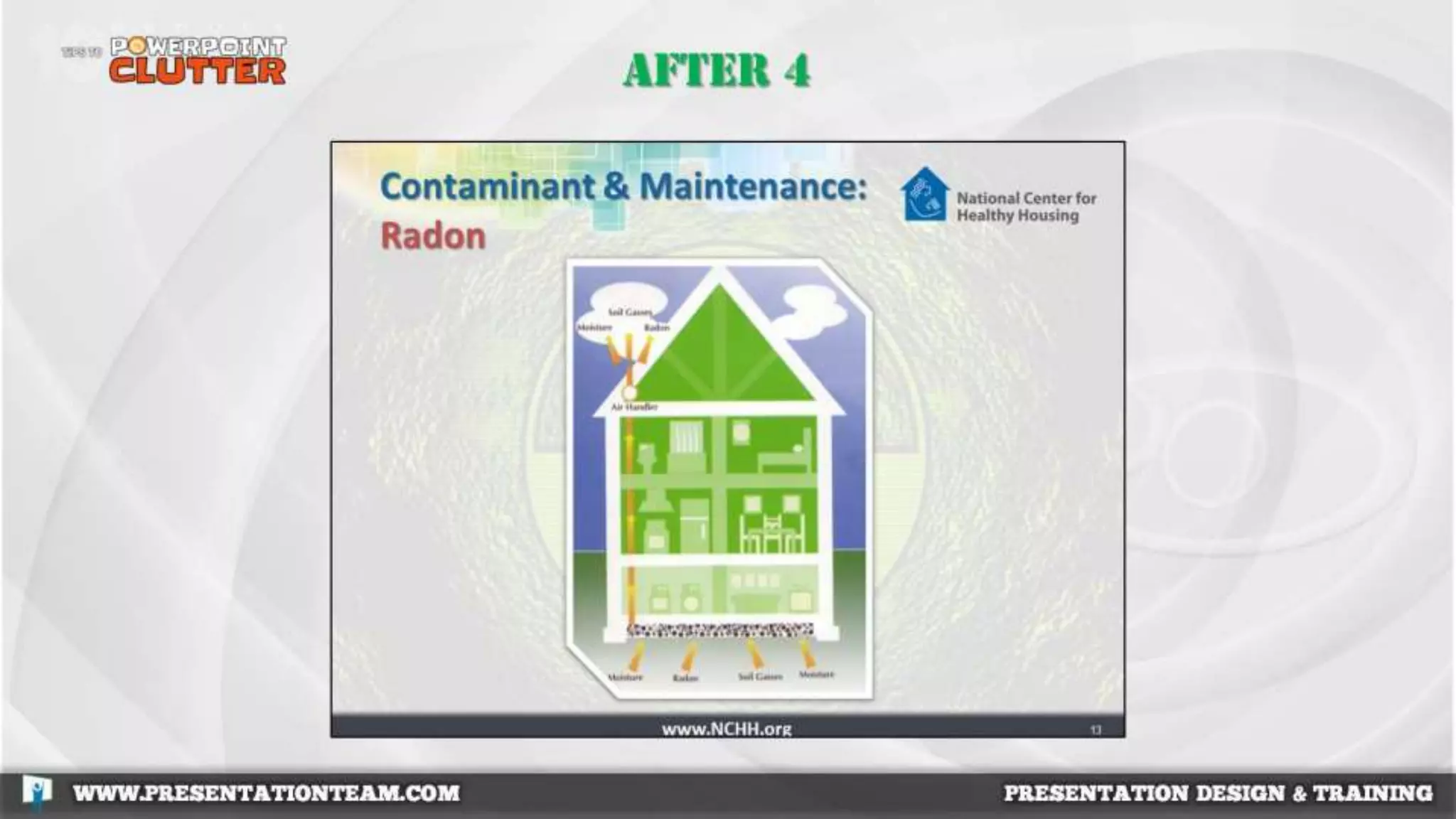 10 Tips to Reduce PowerPoint Clutter | PPTX