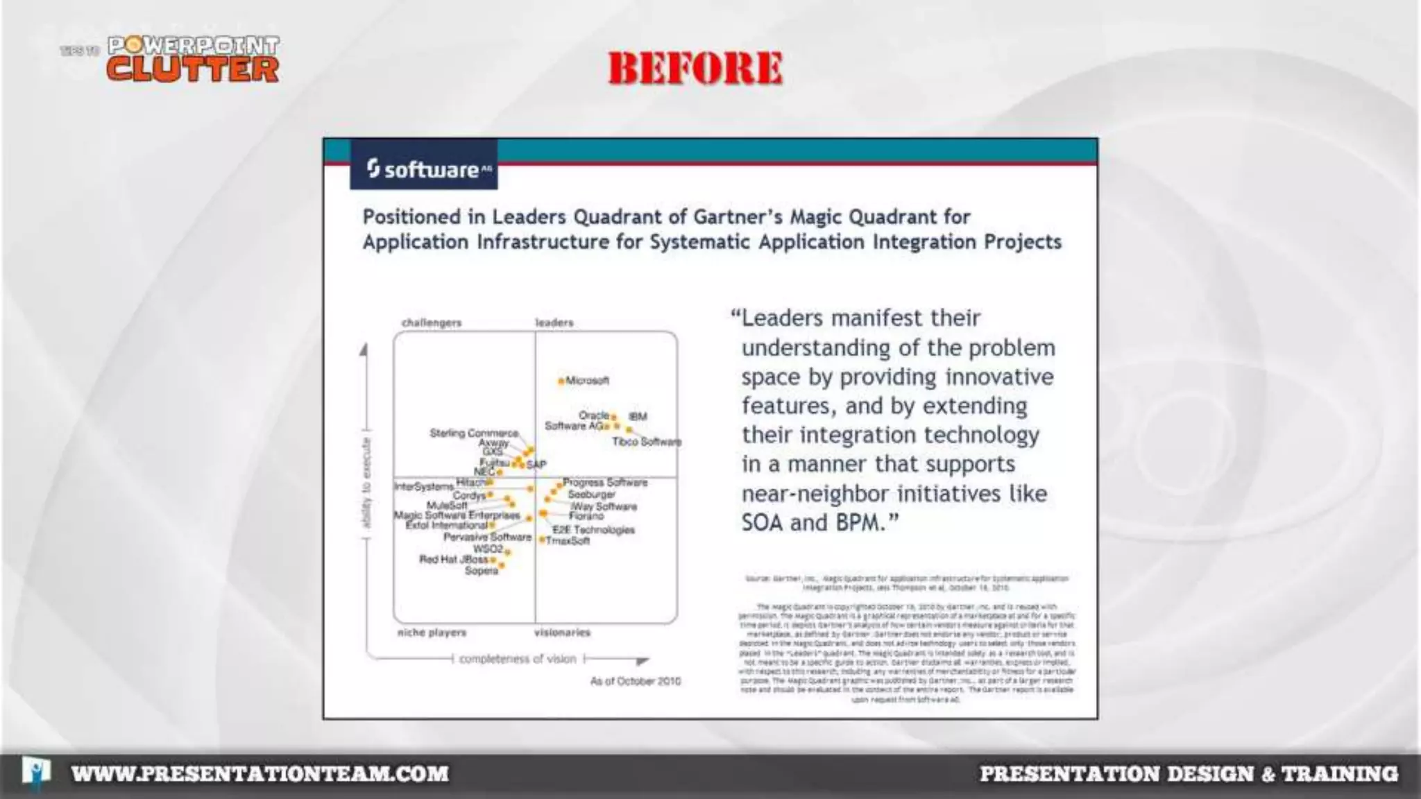 10 Tips to Reduce PowerPoint Clutter | PPTX