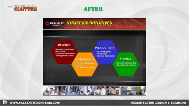 10 Tips to Reduce PowerPoint Clutter | PPTX