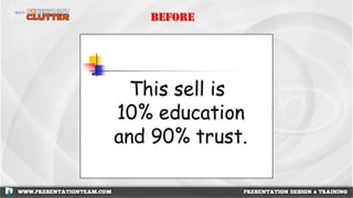 10 Tips to Reduce PowerPoint Clutter | PPTX