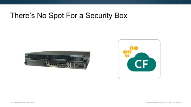 Achieving PCI Compliance On a Single Foundation | PPT