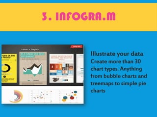 10 tools for creating infographics | PPTX
