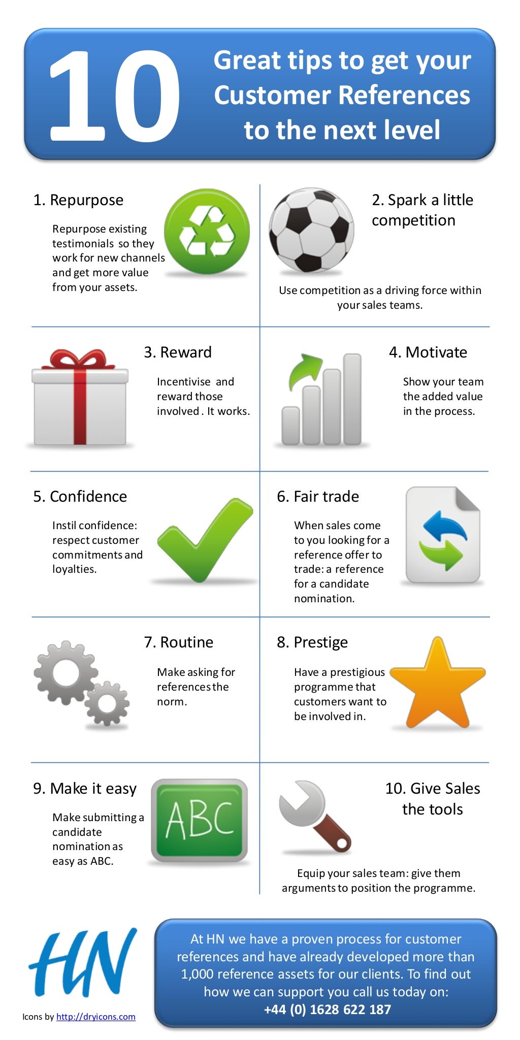 10 great tips to take your Customer References to the next level by HN ...