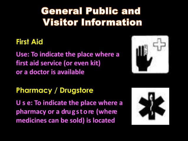 Tourism Signs and Symbols | PPTX