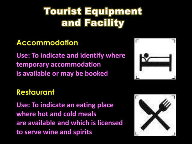 Tourism Signs and Symbols | PPTX