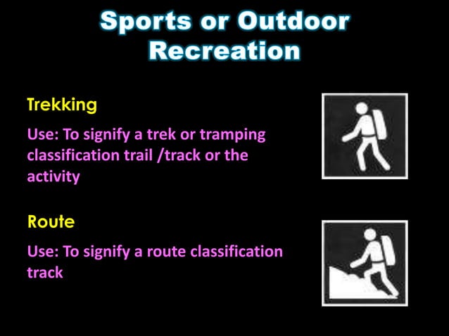 Tourism Signs and Symbols | PPTX