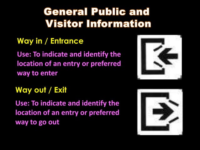 Tourism Signs and Symbols | PPTX