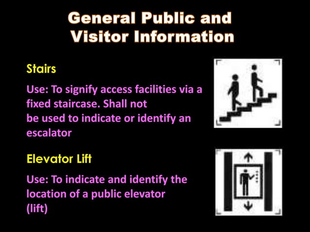 Tourism Signs and Symbols | PPTX