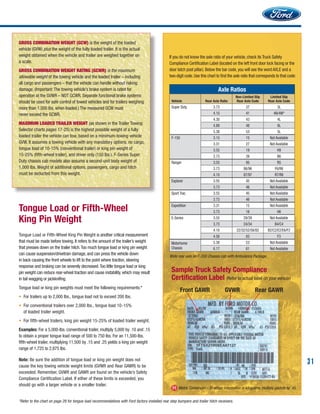 Ford 2010 Trailer Guide | PDF