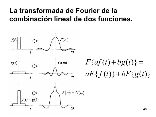 10 transformada fourier