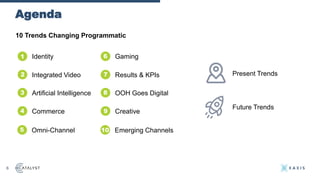 10 Trends Changing Programmatic | PPT