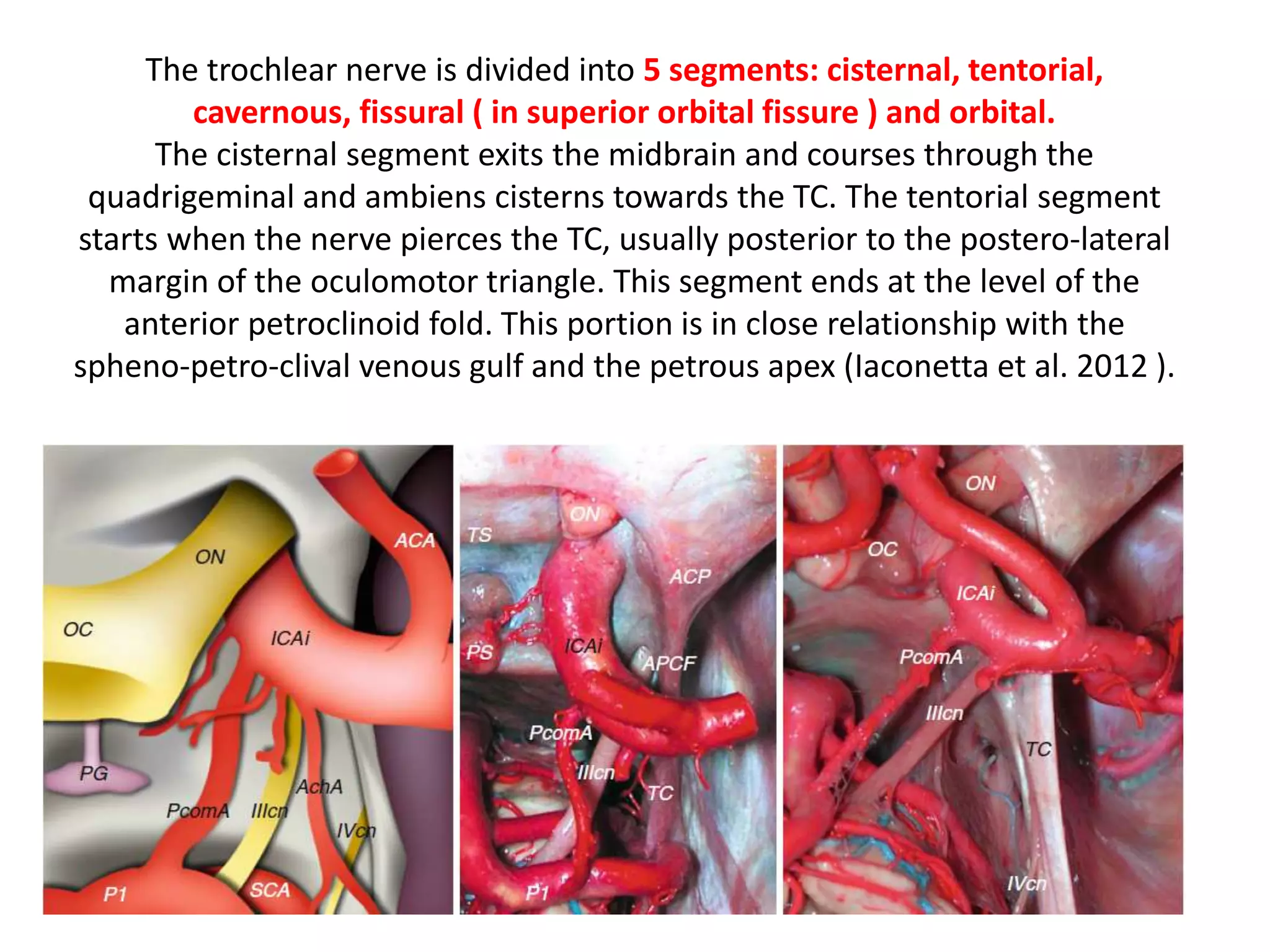 10 triangles 360° | PPTX