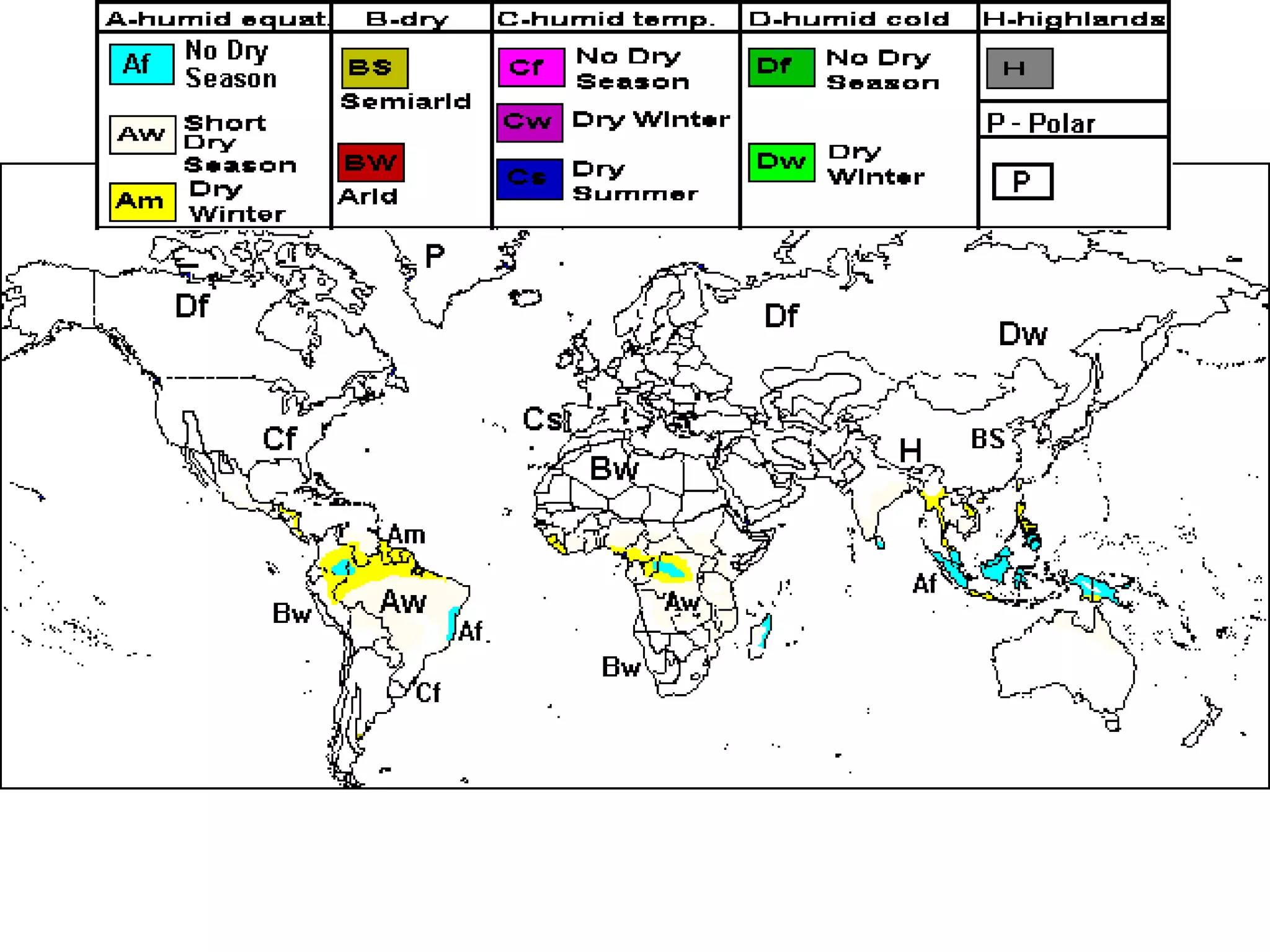 Permaculture in the Tropics | PPT