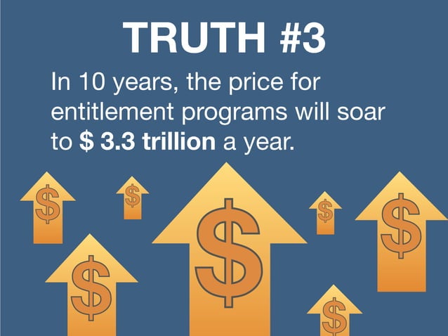 10 Truths About America's Entitlement Programs | PPT