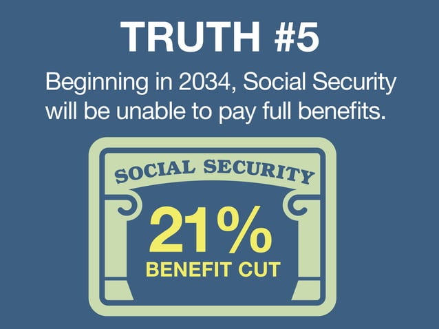 10 Truths About America's Entitlement Programs | PPT