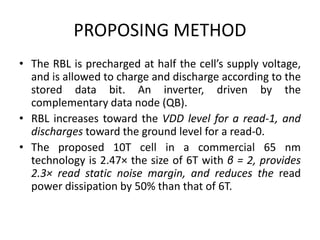 10T SRAM Using Half-VDD Precharge and.pptx