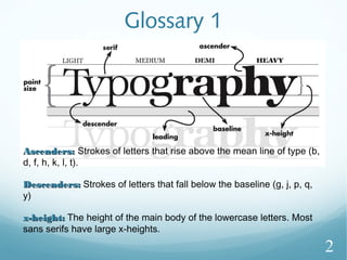 10 typeface basics.fi_xed | PPT