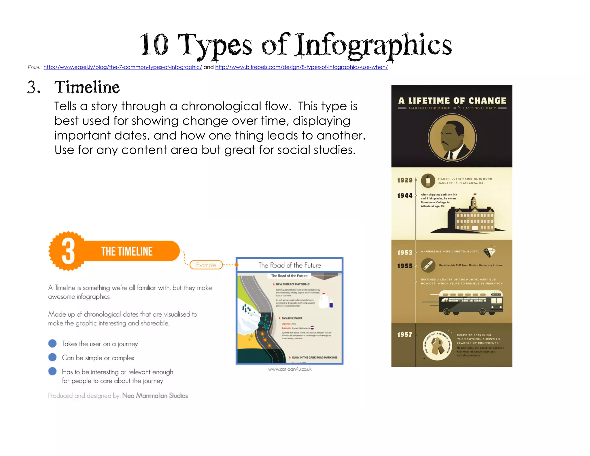 10 types infographics | PDF