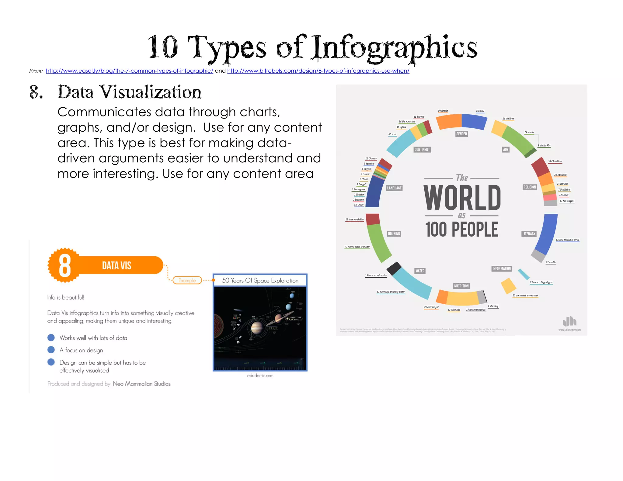 10 types infographics | PDF
