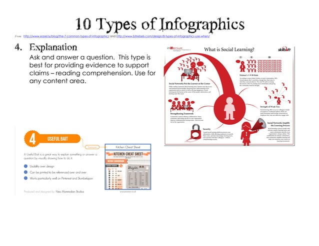 10 types infographics | PDF | Technology & Computing