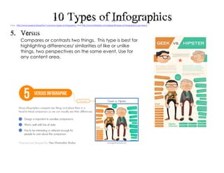 10 types infographics | PDF